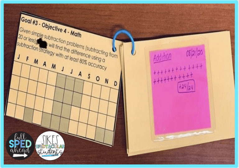 Data Collection Organization for Special Ed Teachers - Full SPED Ahead