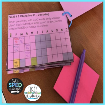 Data Collection Organization for Special Ed Teachers - Full SPED Ahead