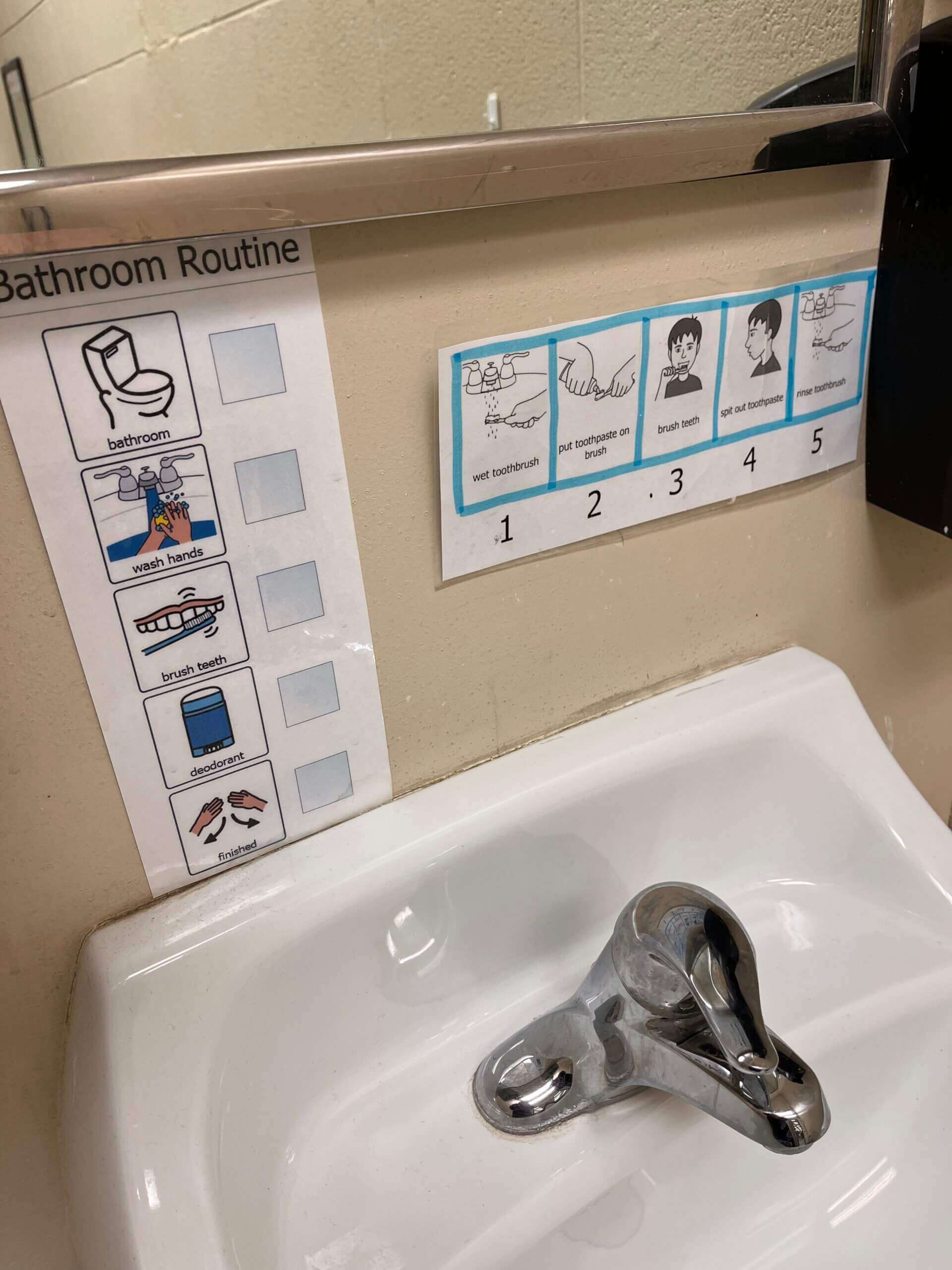 10 Must Have Work Areas in a Special Education Classroom - Full SPED Ahead