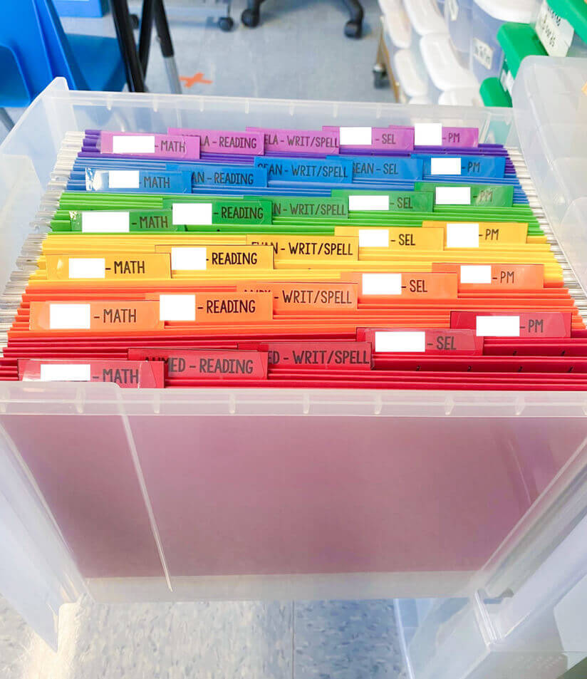 5 Favorite Ways to Organize a Special Education Classroom - Full SPED Ahead