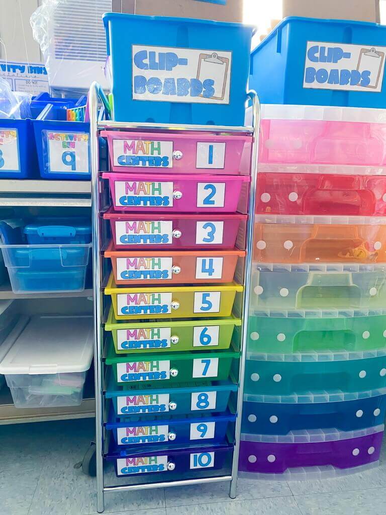 5 Favorite Ways to Organize a Special Education Classroom - Full SPED Ahead