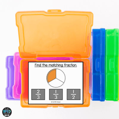 Enhancing Learning with Task Cards for Students in Special Education ...