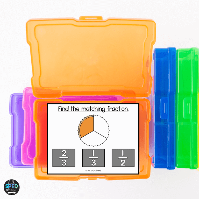 Enhancing Learning with Task Cards for Students in Special Education ...