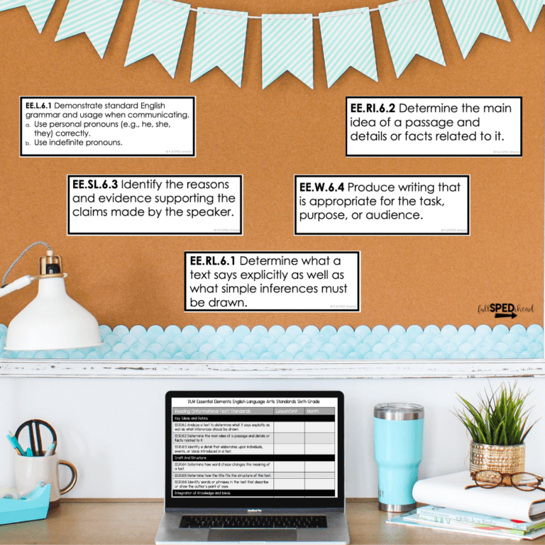 How To Use State Standards To Lead Your Instruction - Full SPED Ahead