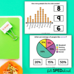 Enhancing Learning with Task Cards for Students in Special Education ...