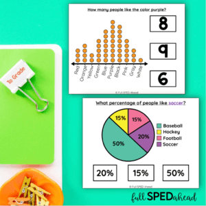 Enhancing Learning with Task Cards for Students in Special Education ...