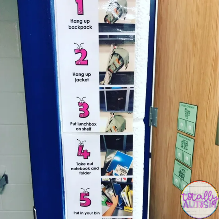 3 Easy Visual Schedules for Autism You Need in Your Classroom - Full ...