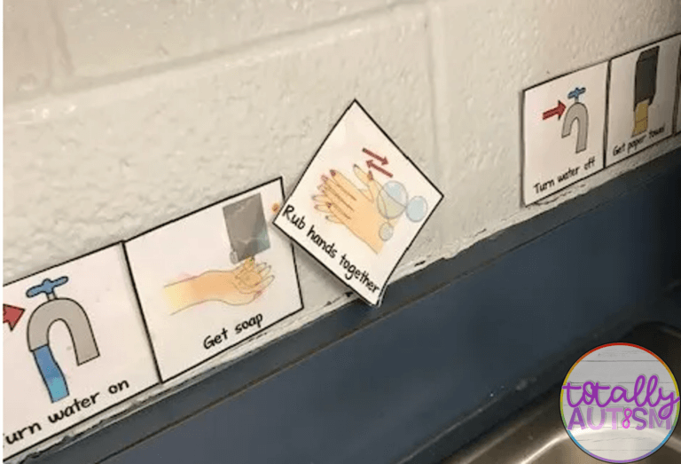 3 Easy Visual Schedules for Autism You Need in Your Classroom - Full ...