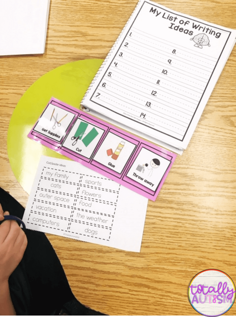 3 Easy Visual Schedules for Autism You Need in Your Classroom - Full ...