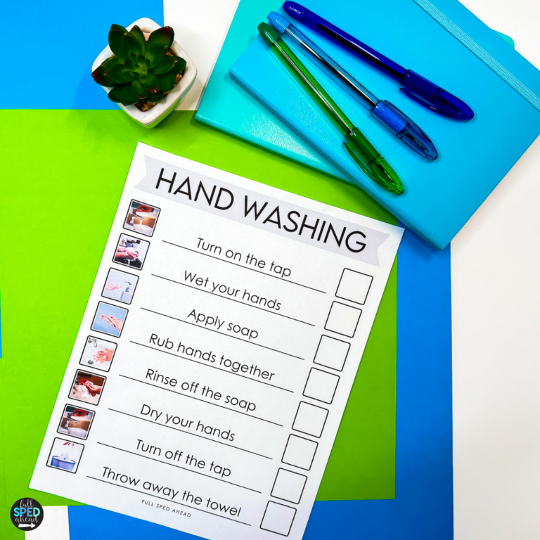 Washing Hands Task Analysis Special Education Life Skills Classroom ...