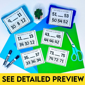 Fill in the Blank Missing Number Sequencing Math Task Cards Special ...