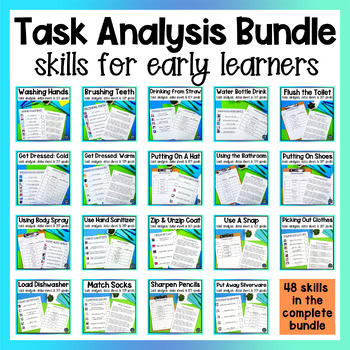 Functional Life Skills Visual Task Analysis Templates Special Education ...