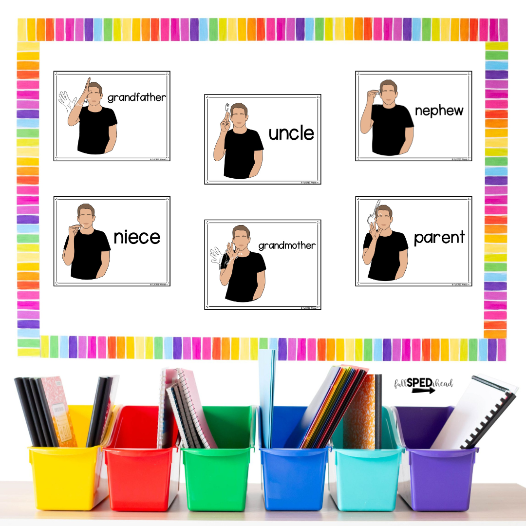 Family Members Words ASL Sign Language Printable Bulletin Board Posters ...
