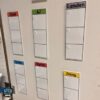 Work Task Ideas for Special Education Classrooms That Build ...
