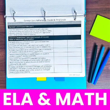 Kindergarten 5th Grade Common Core State Standards Teacher Planning ...