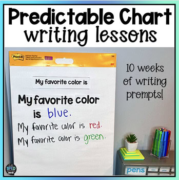 Predictable Chart Writing Curriculum Lessons Prompts Sentences Special ...