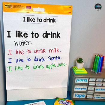 Predictable Chart Writing Curriculum Lessons Prompts Sentences Special ...