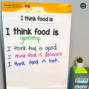 Predictable Chart Writing: Building Confidence and Independence - Full ...