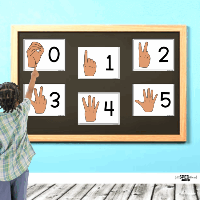 Numbers 0-20 Words ASL Sign Language Printable Bulletin Board Posters ...