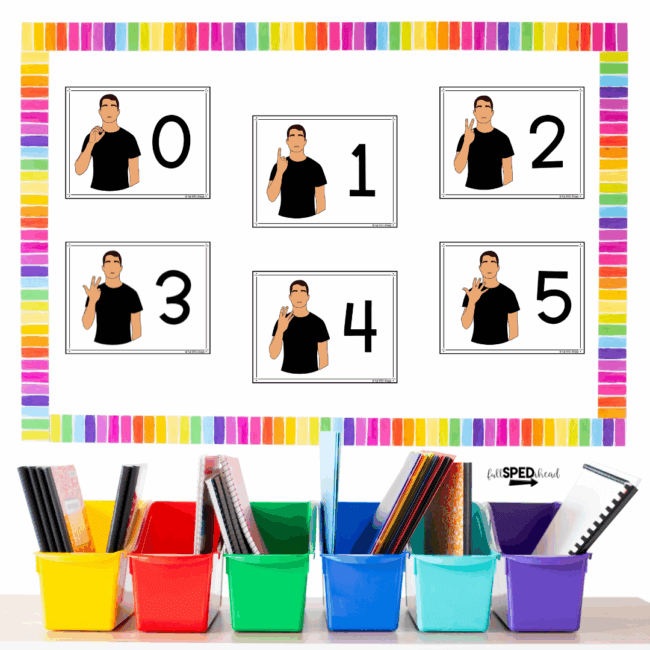 Numbers 0-20 Words ASL Sign Language Printable Bulletin Board Posters ...