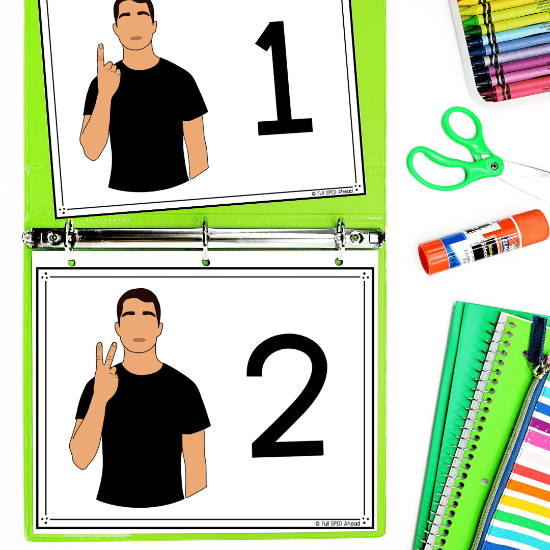 Numbers 0-20 Words ASL Sign Language Printable Bulletin Board Posters ...