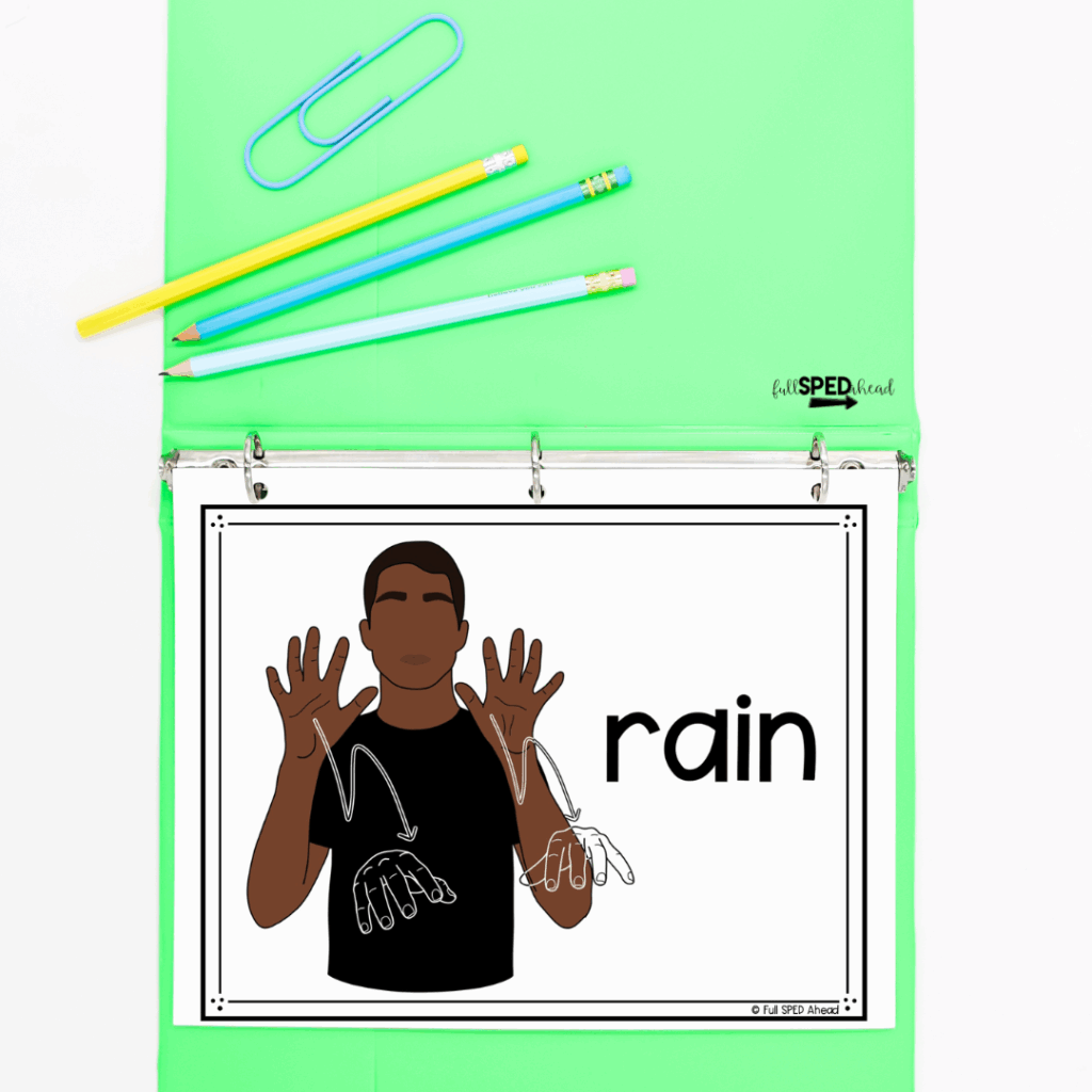 ASL Spring Sign Language Class Special Education Printable Bulletin ...