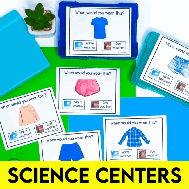 Morning Meeting Dress for Weather Calendar Printable Task Card Special ...