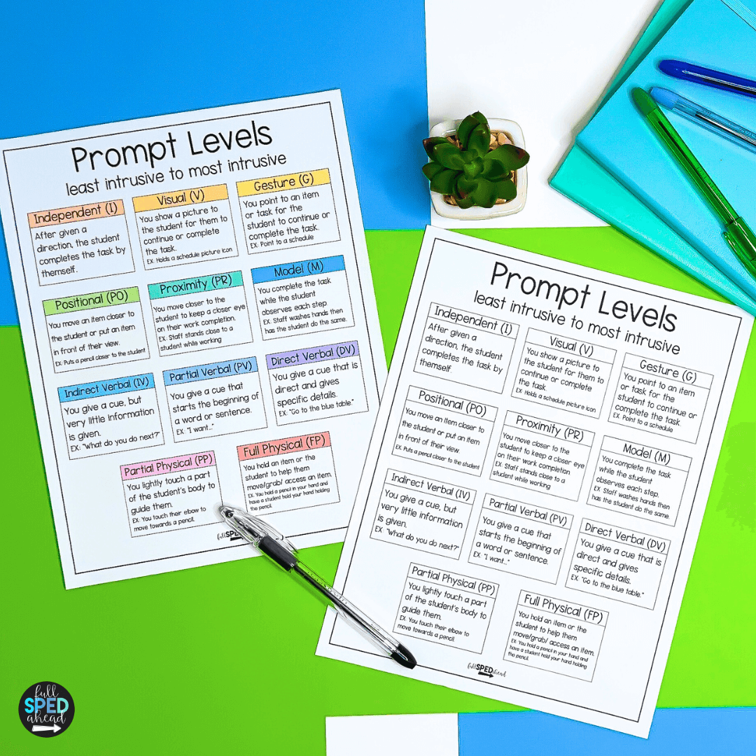 Prompt Hierarchy Visual for Special Education: A Free Tool to Build ...