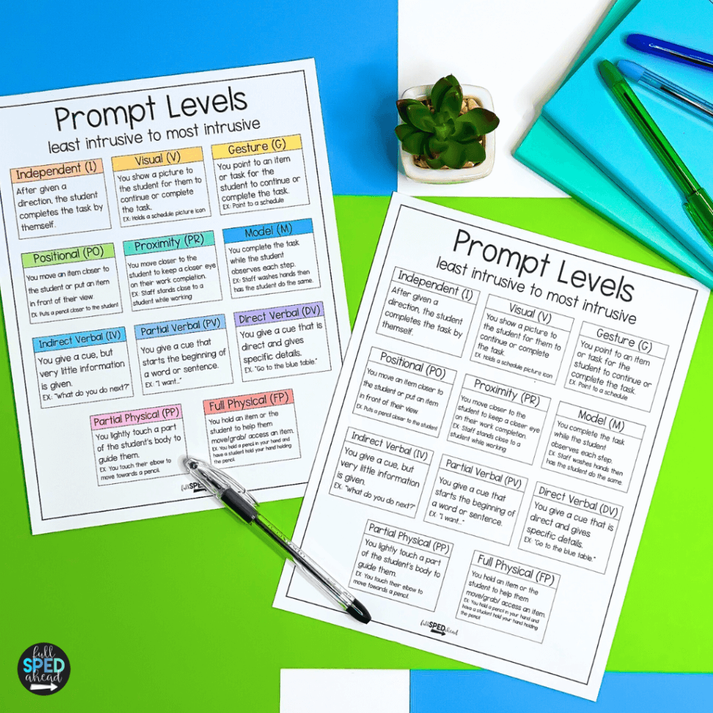 Prompt Hierarchy Visual for Special Education: A Free Tool to Build ...