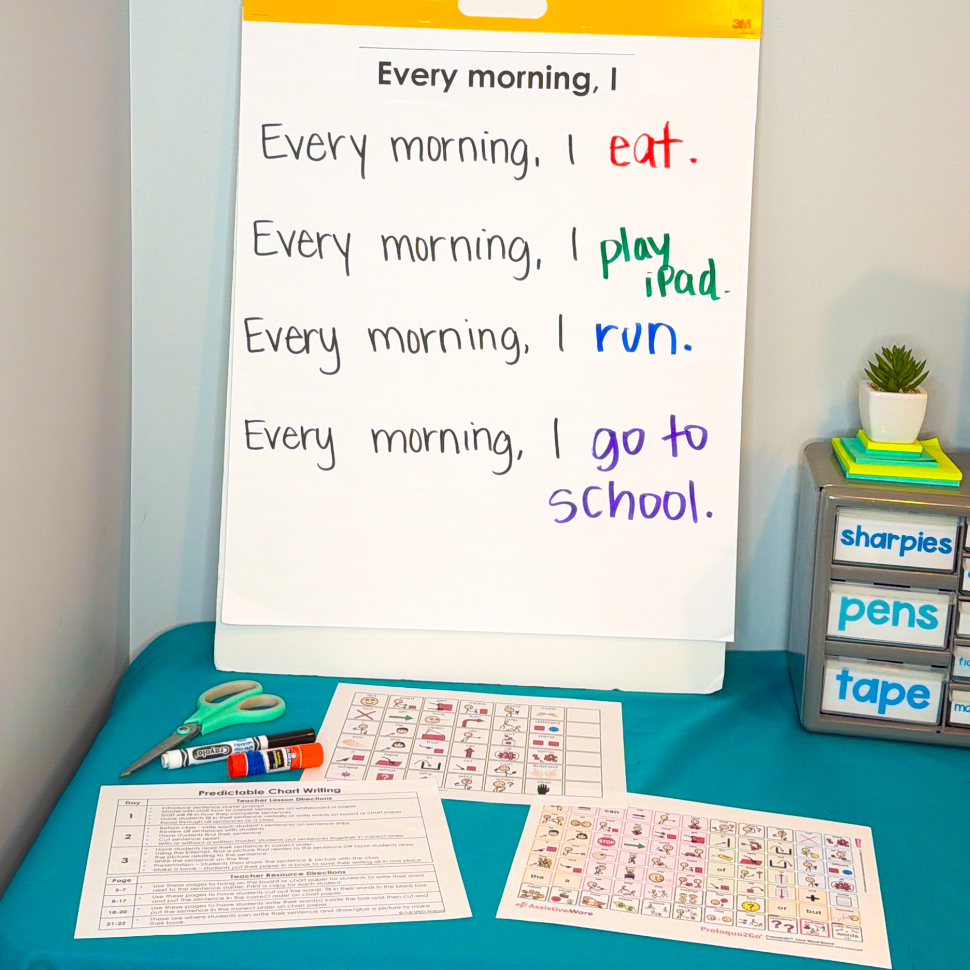 Actions Predictable Chart Writing Curriculum Prompt Sentences Special ...