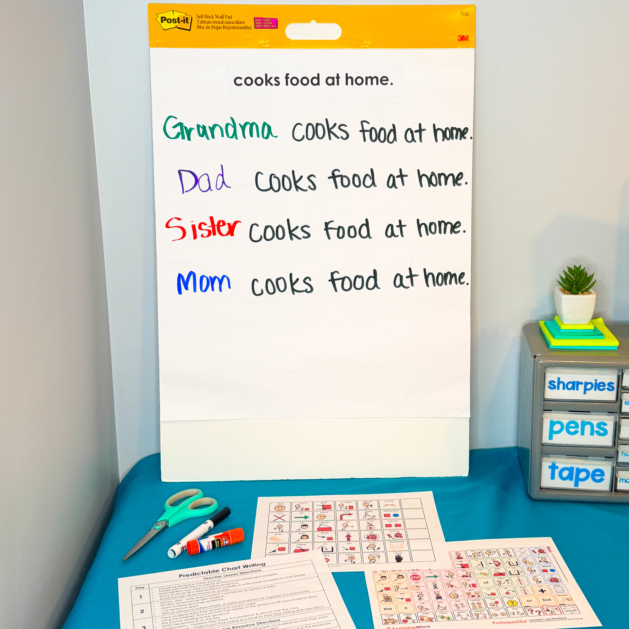 People Predictable Chart Writing Curriculum Prompts Sentences Special ...